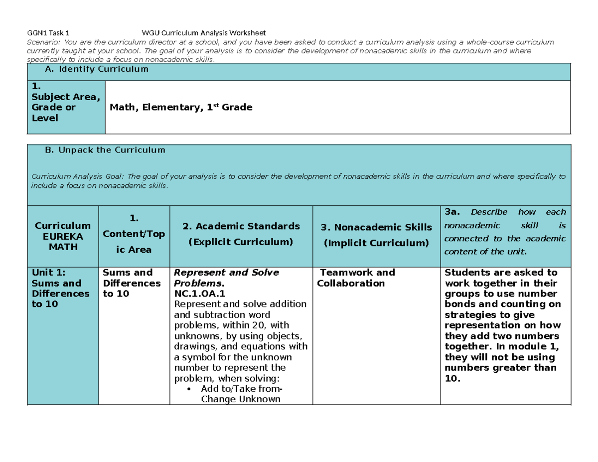 GGN1 Task 1 WGU Curriculum Analysis: Nonacademic Skills in 1st Grade ...
