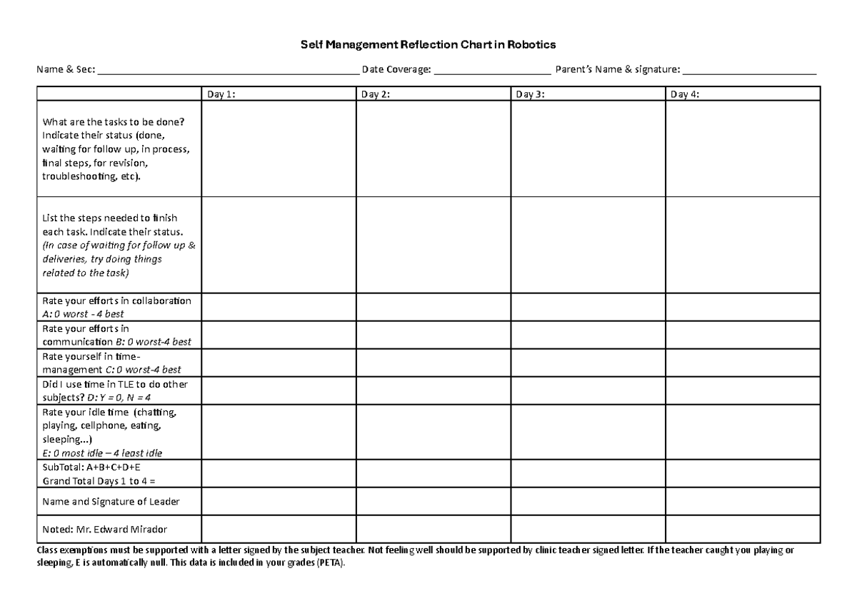 Self Management Reflection Chart in Robotics - List the steps needed to ...