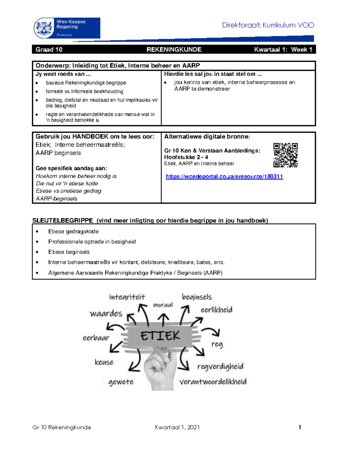 Rek Gr 10 K1 Les 1 Etiek, Interne Beheer & AARP Beginsels - Studocu