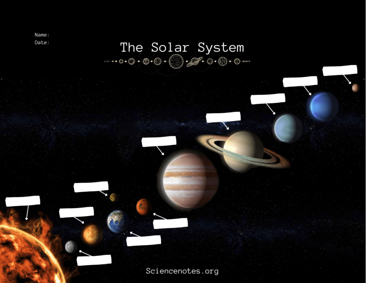 The-Solar-System - The-Solar-System - Name: Date: The Solar System ...