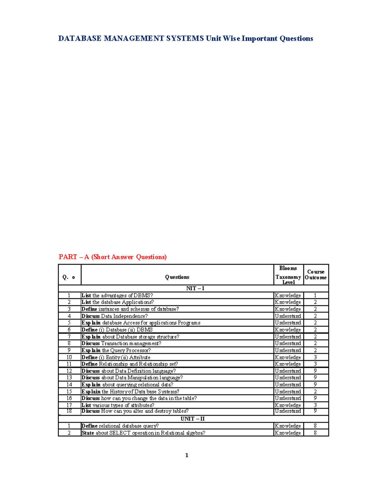 DBMS (CS101) Unit Wise Important Questions and Answers - Studocu