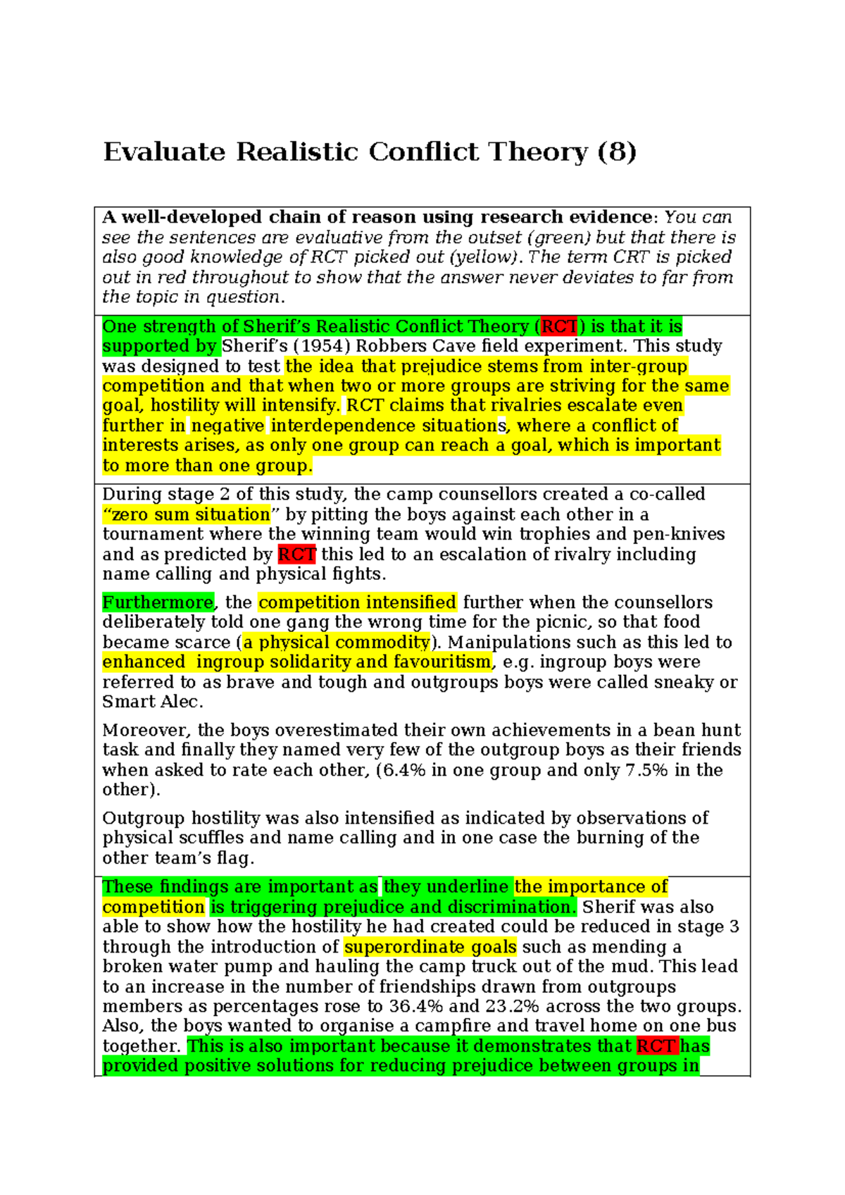 Evaluating Realistic Conflict Theory: Key Strengths and Critiques (8 ...