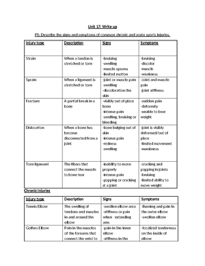 AQA GCSE Netball Performance Analysis: Strengths & Weaknesses Report ...