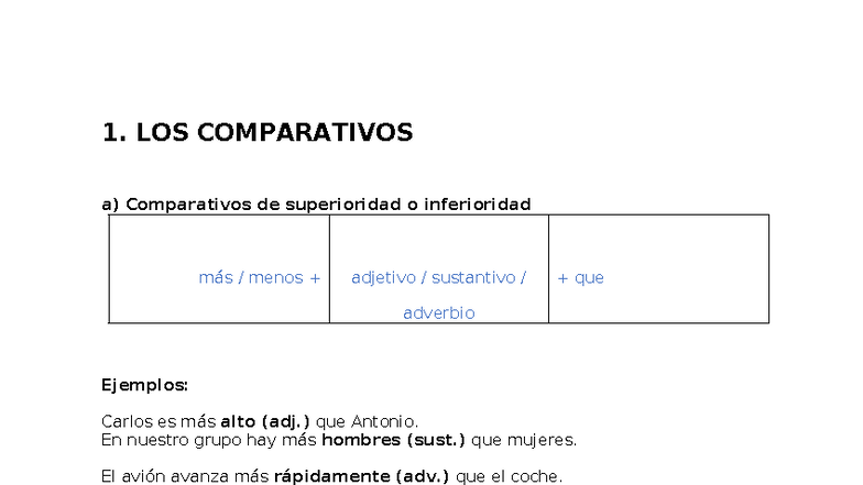 Comparativos y Superlativos en Español - Grammaire - Studocu