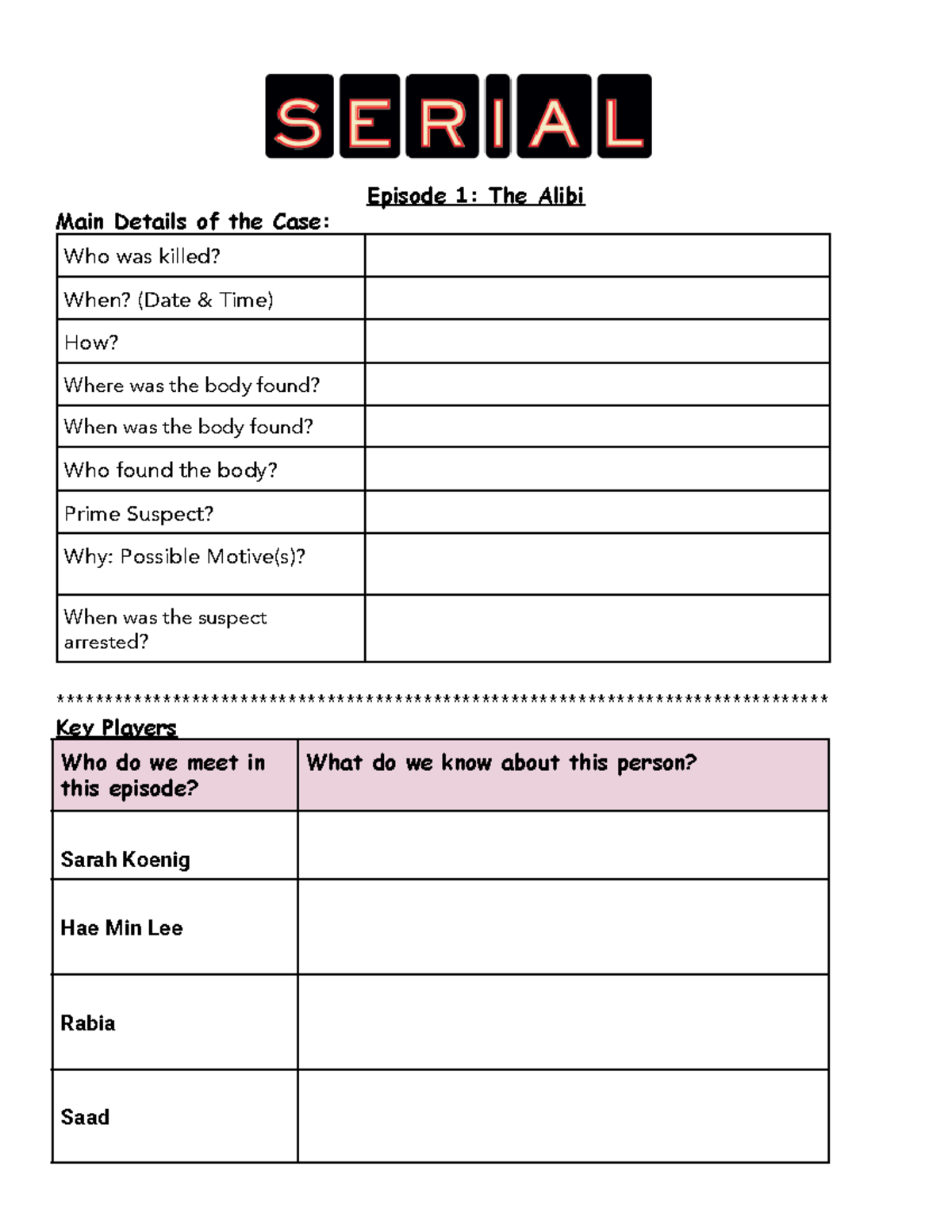 Serial Episode 1 Graphic Organizer - Episode 1: The Alibi Main Details ...