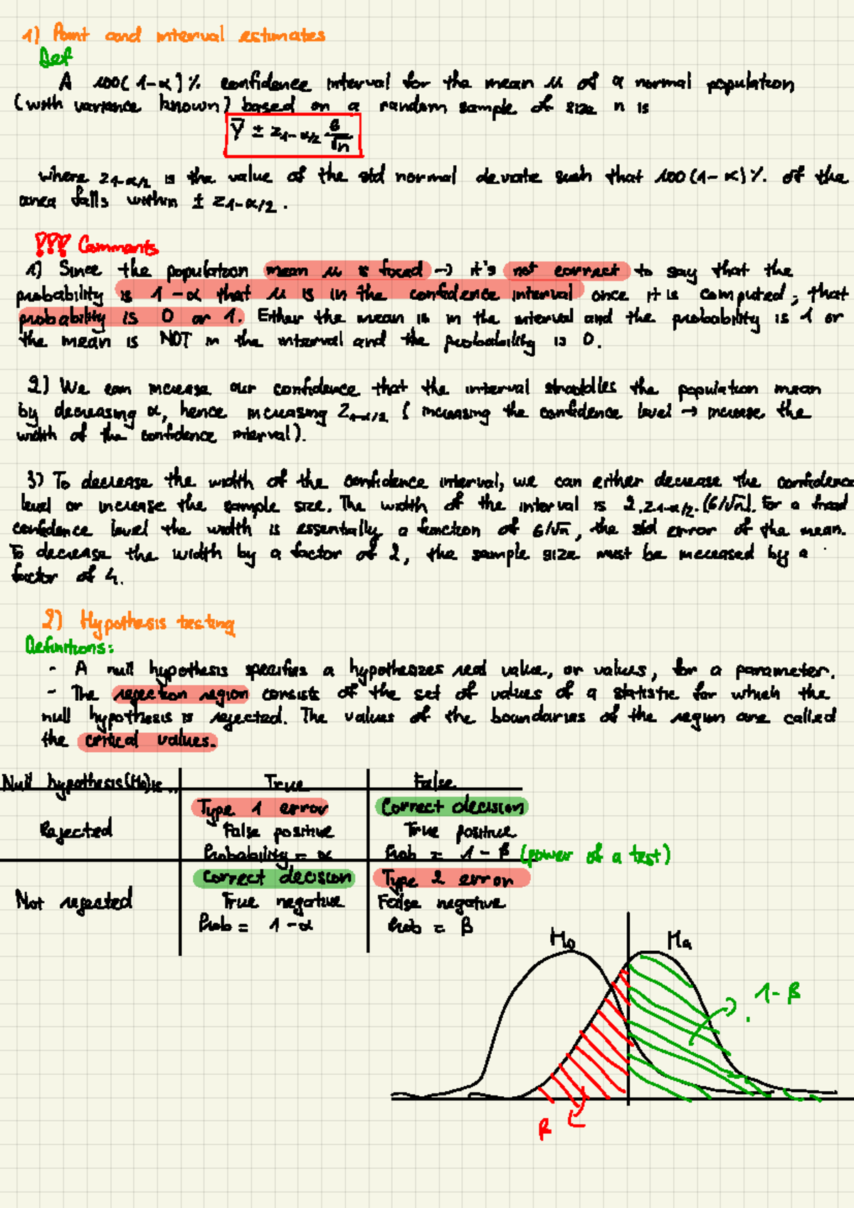 Biostats 7 - Confidence Intervals and Hypothesis Testing Summary - Studocu