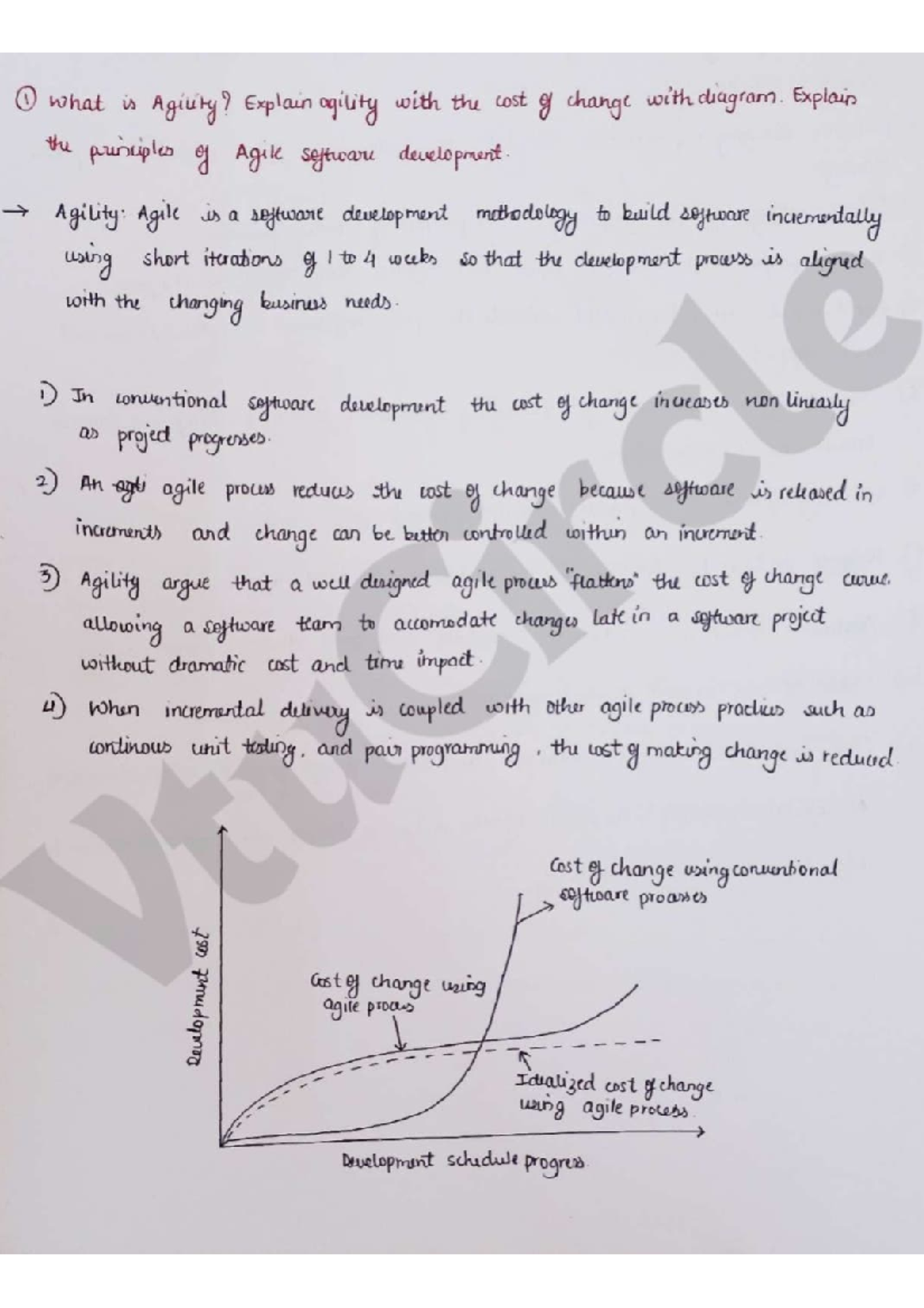 SEPM 3rd Module - Agile Software Development Principles and Practices - Studocu