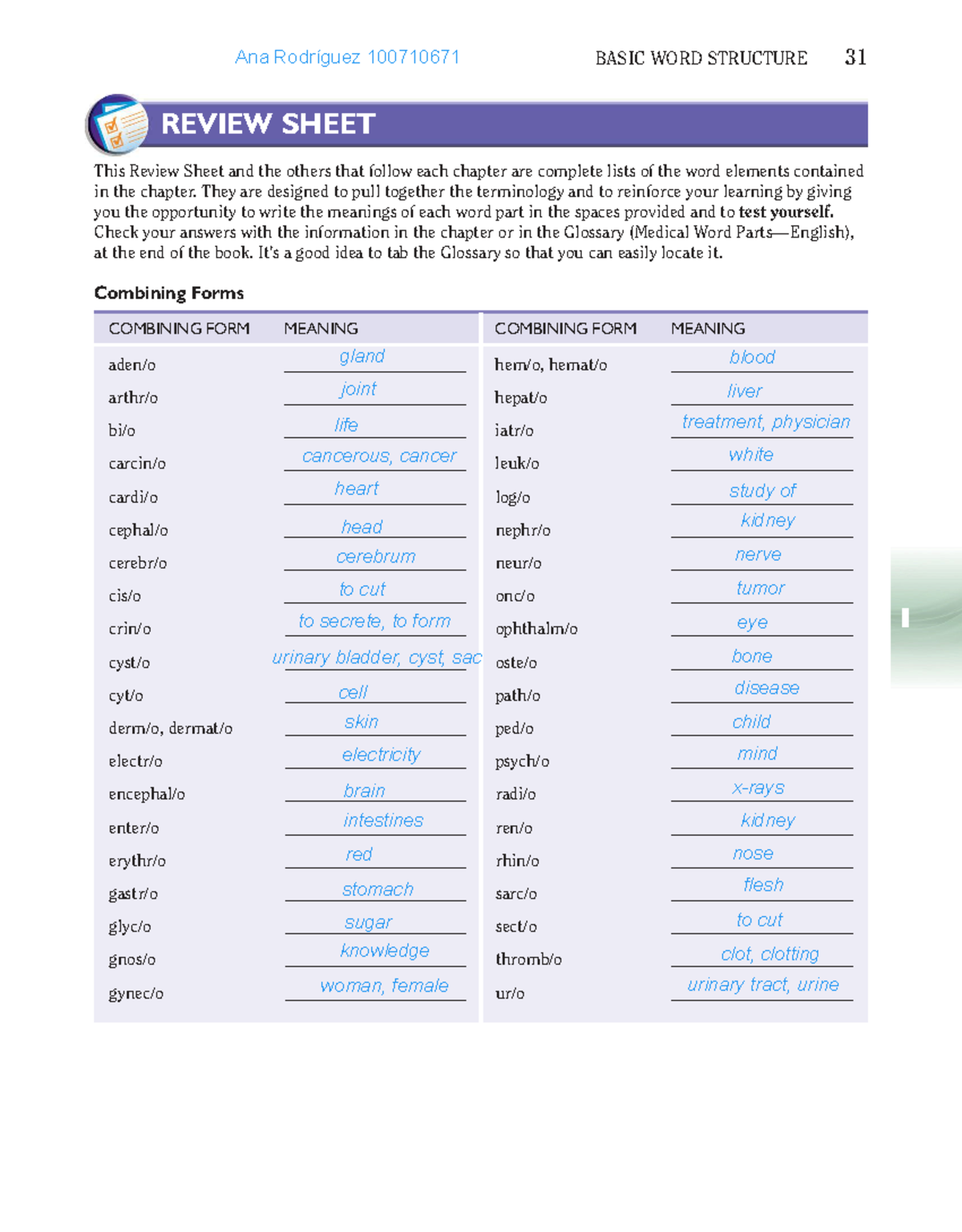 Review Sheet Chapter 1-The Language of Medicine - BASIC WORD STRUCTURE 31 1 REVIEW SHEET This ...