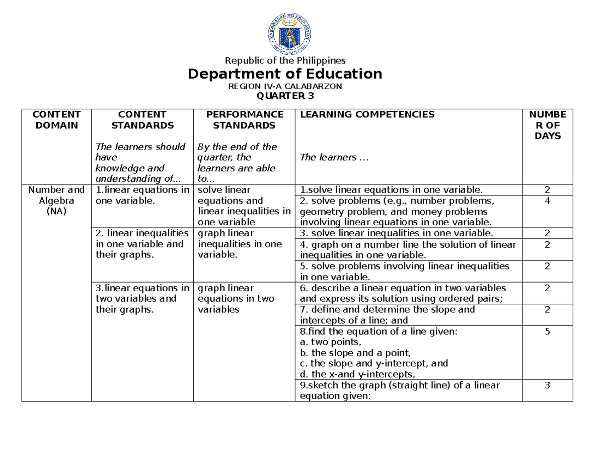 Quarter 3 - Grade 8 Math: Number & Algebra (NA) Standards - Studocu
