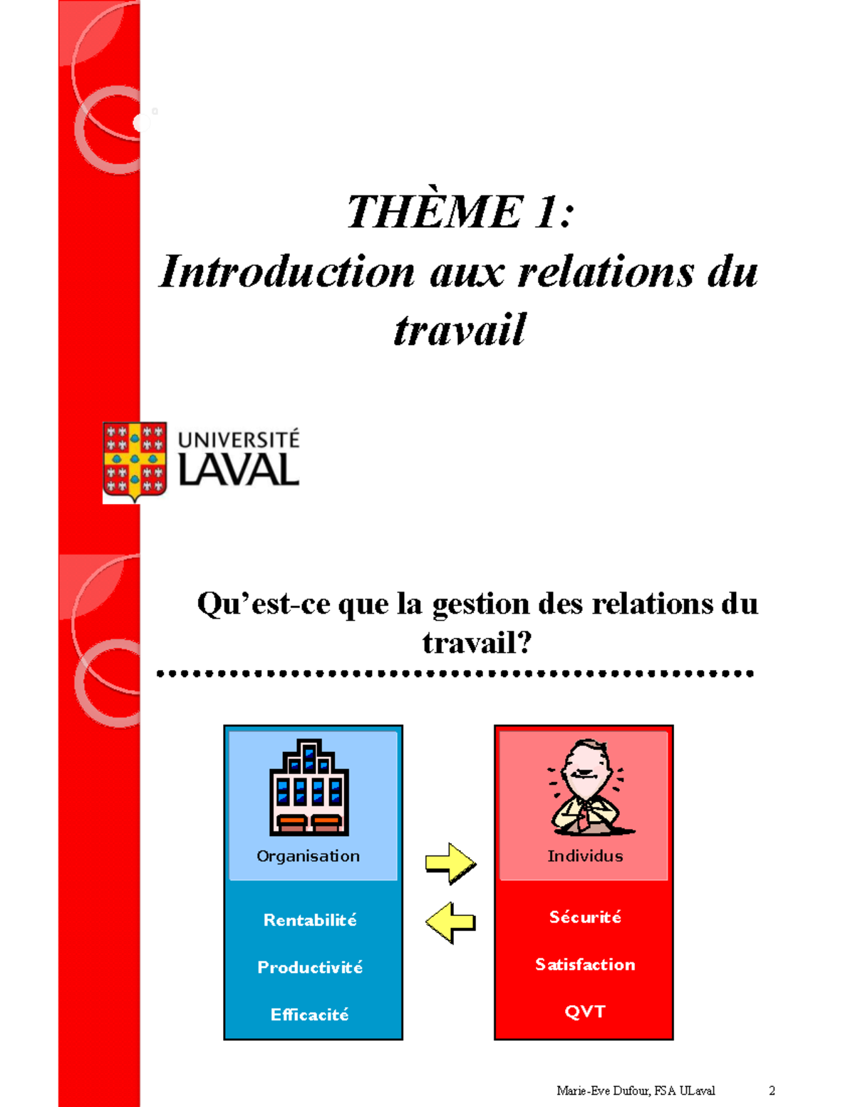 THÈME 1: Introduction aux relations du travail - Cours 1 FSA ULaval ...