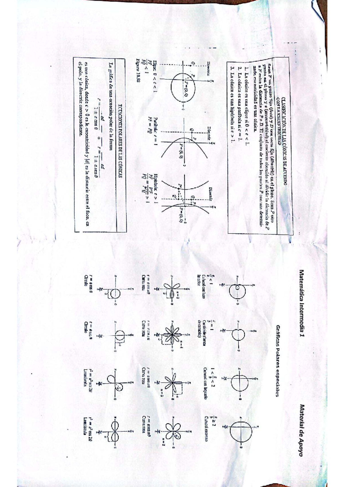 Matemática Intermedia 1 - Exámenes Finales y Parciales 2024 - Studocu