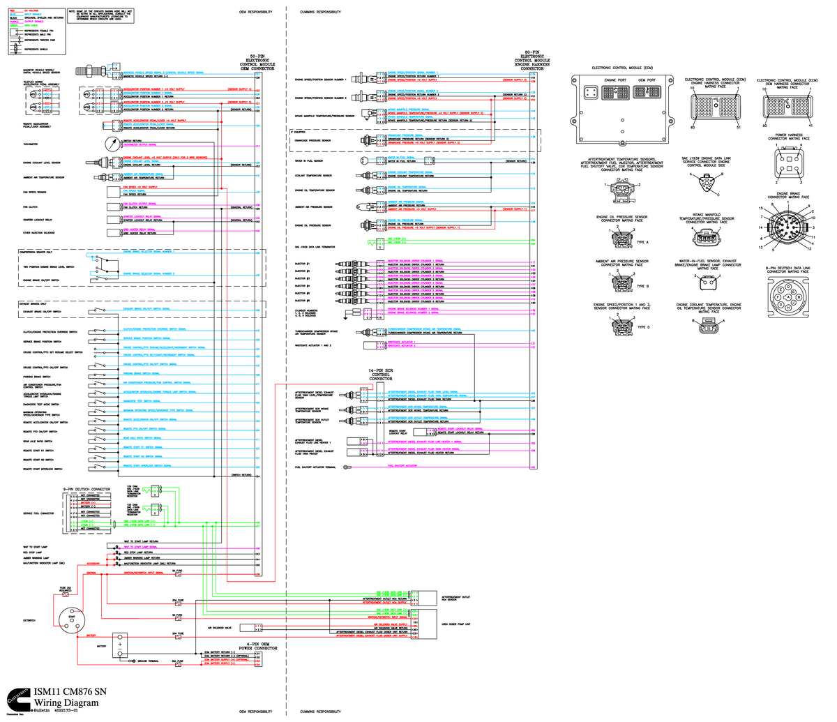 Cummins ISM11 CM876 Electrical Wiring Diagram Guide - Studocu