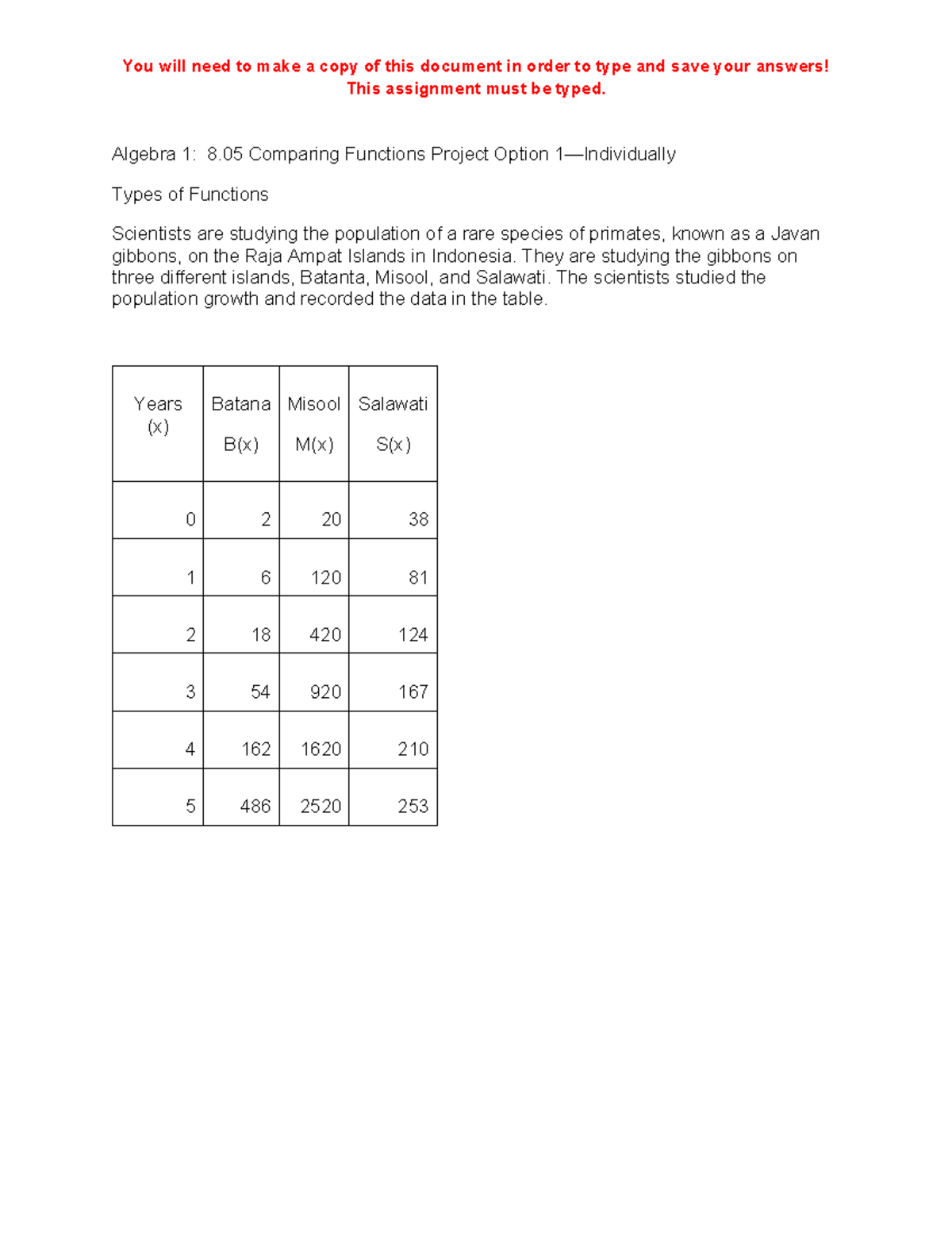 Algebra 1: 8.05 Comparing Functions Project Template - Studocu