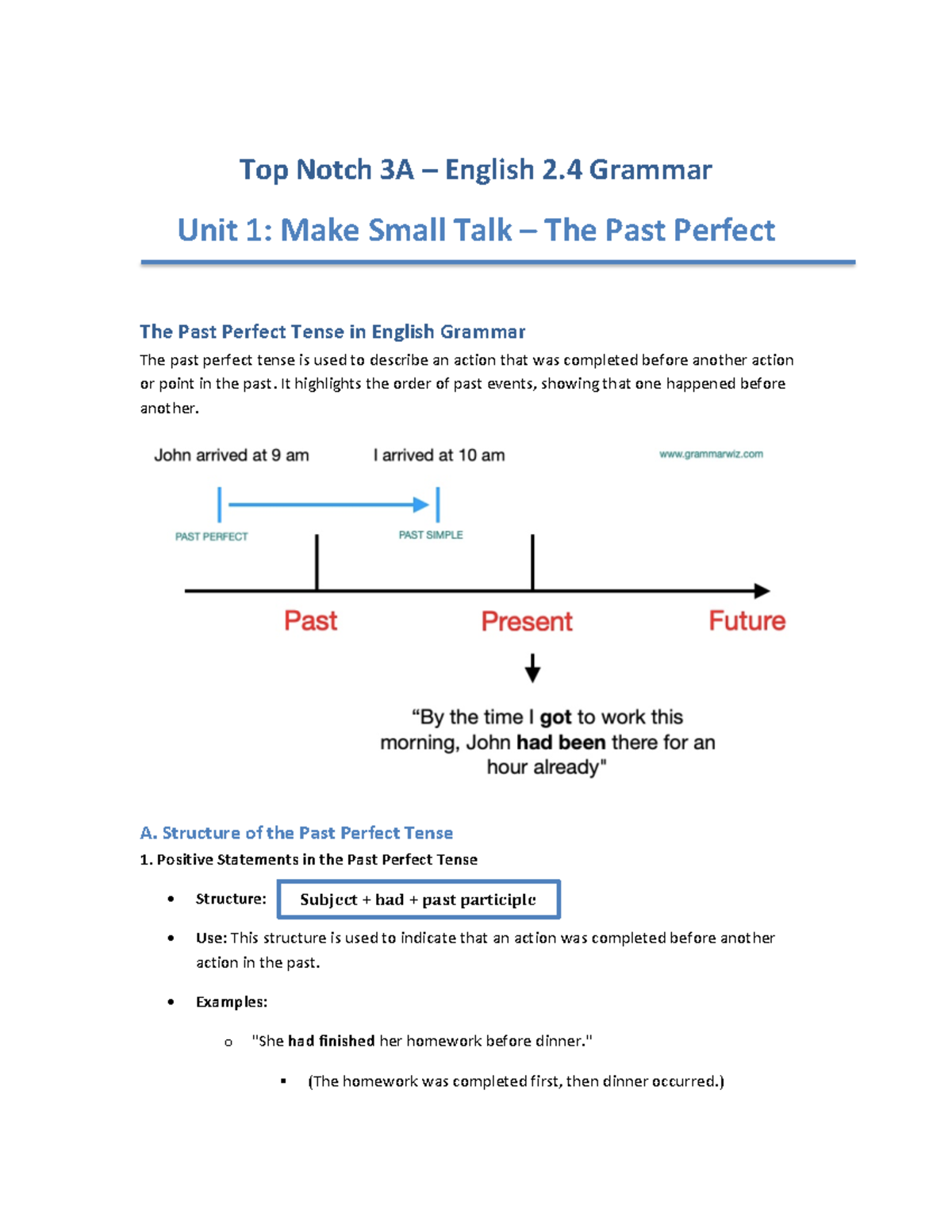 Top Notch 3A - English 2: Session 4 - Unit 1 - The Past Perfect Tense ...