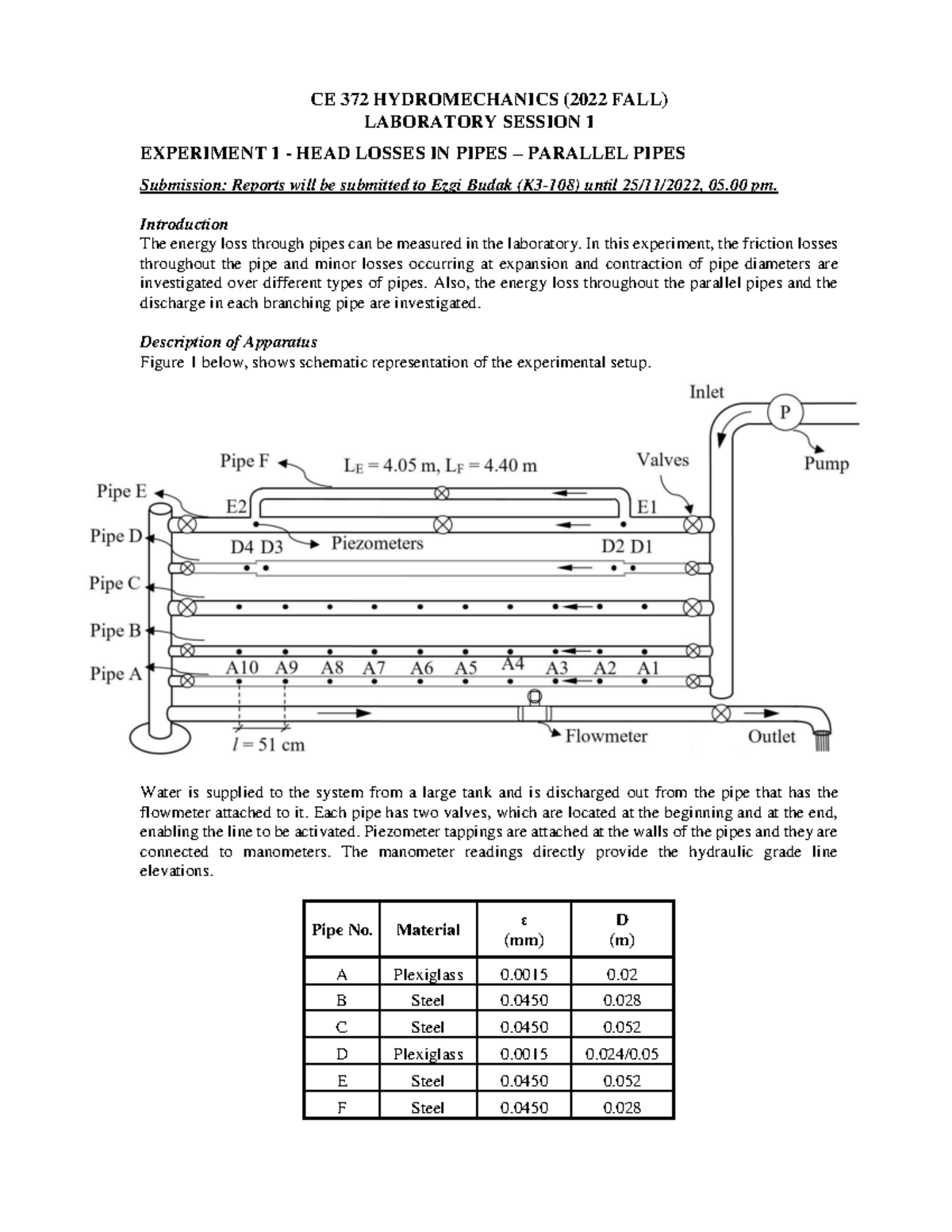 372-Lab1-manual - lab - CE 372 HYDROMECHANICS (2022 FALL) LABORATORY ...