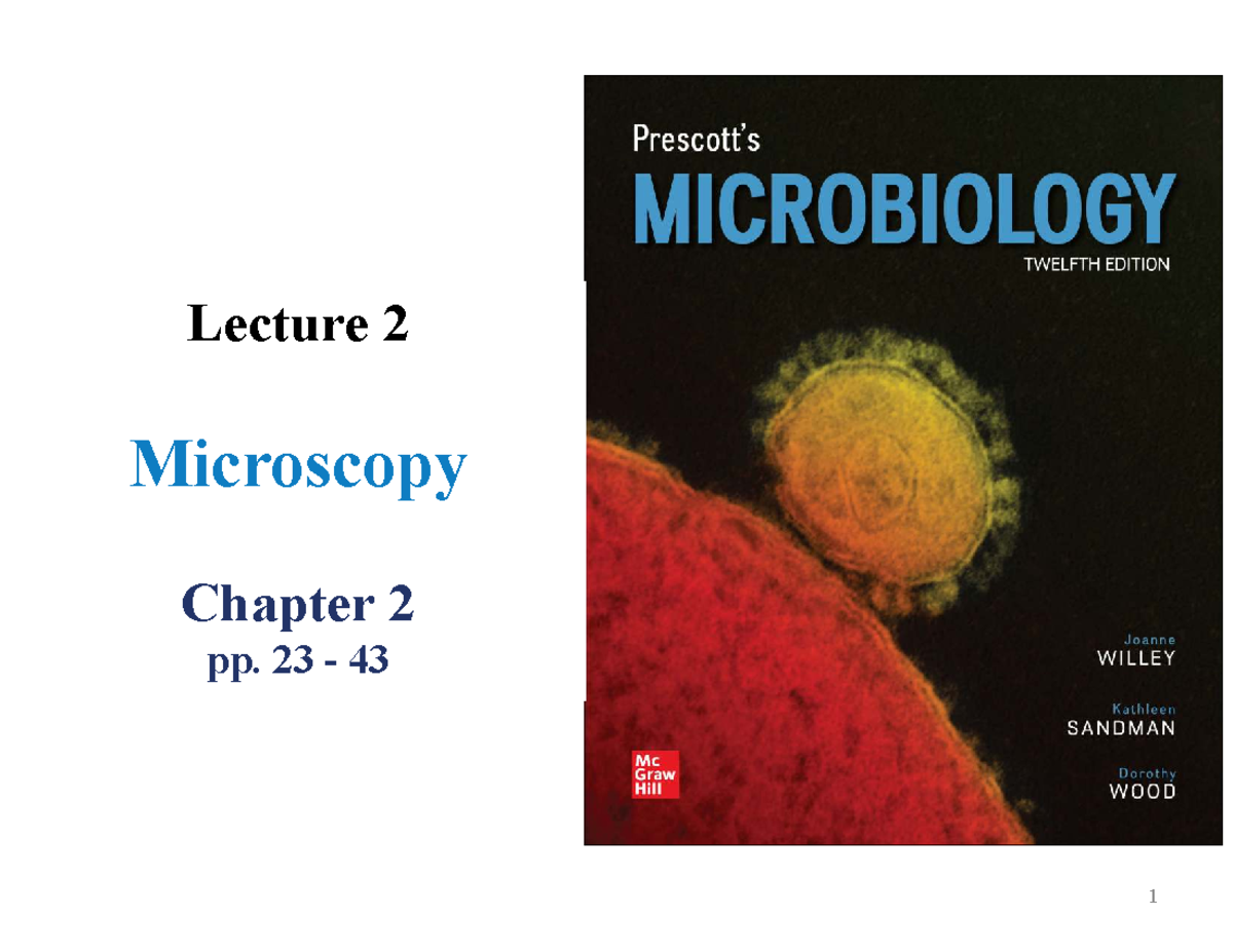 Microscopy Techniques: Lecture 2 Overview (Chapter 2, pp. 23-43) - Studocu