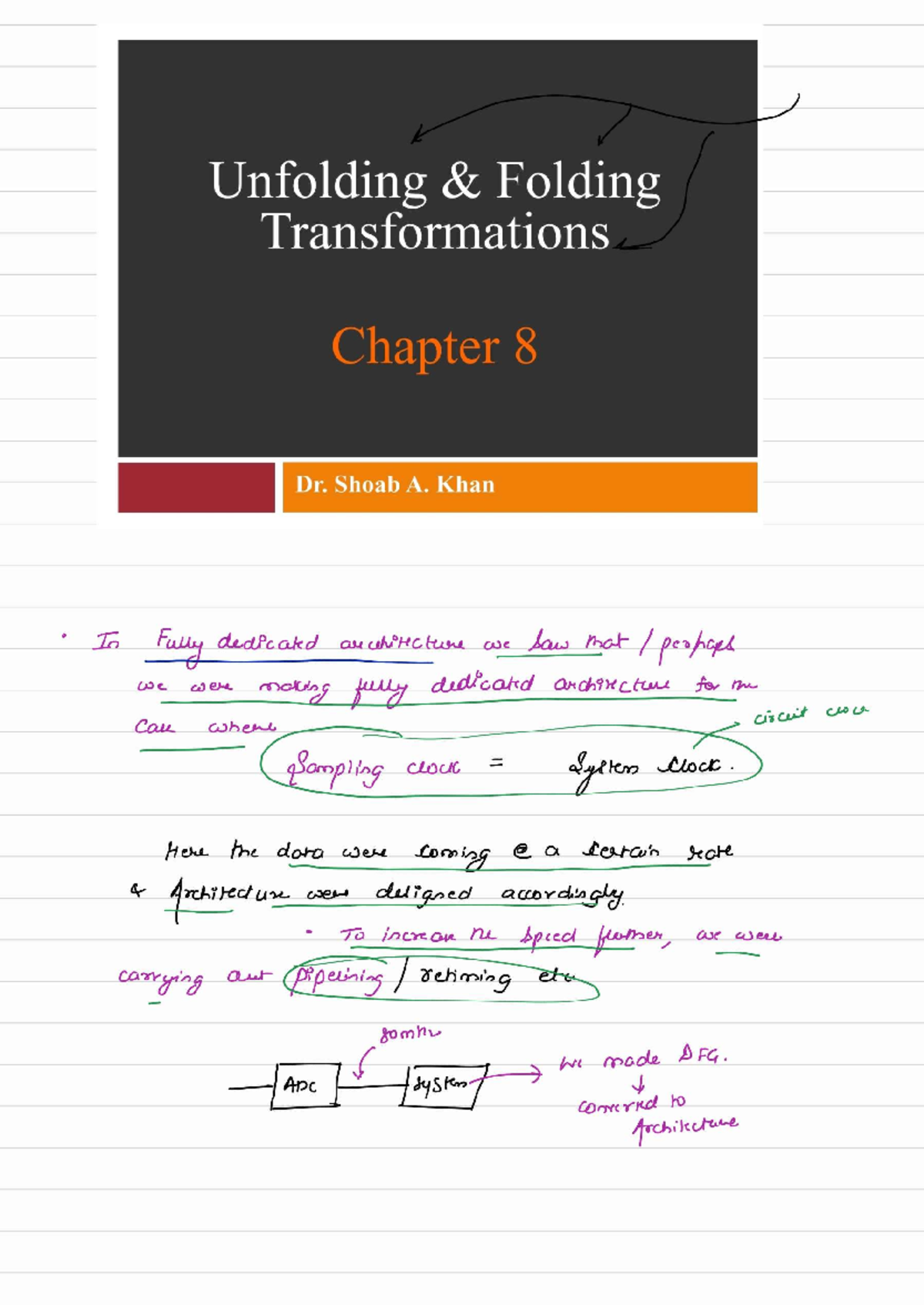 Unfolding and Folding Transformations in Digital Design (250930) - Studocu