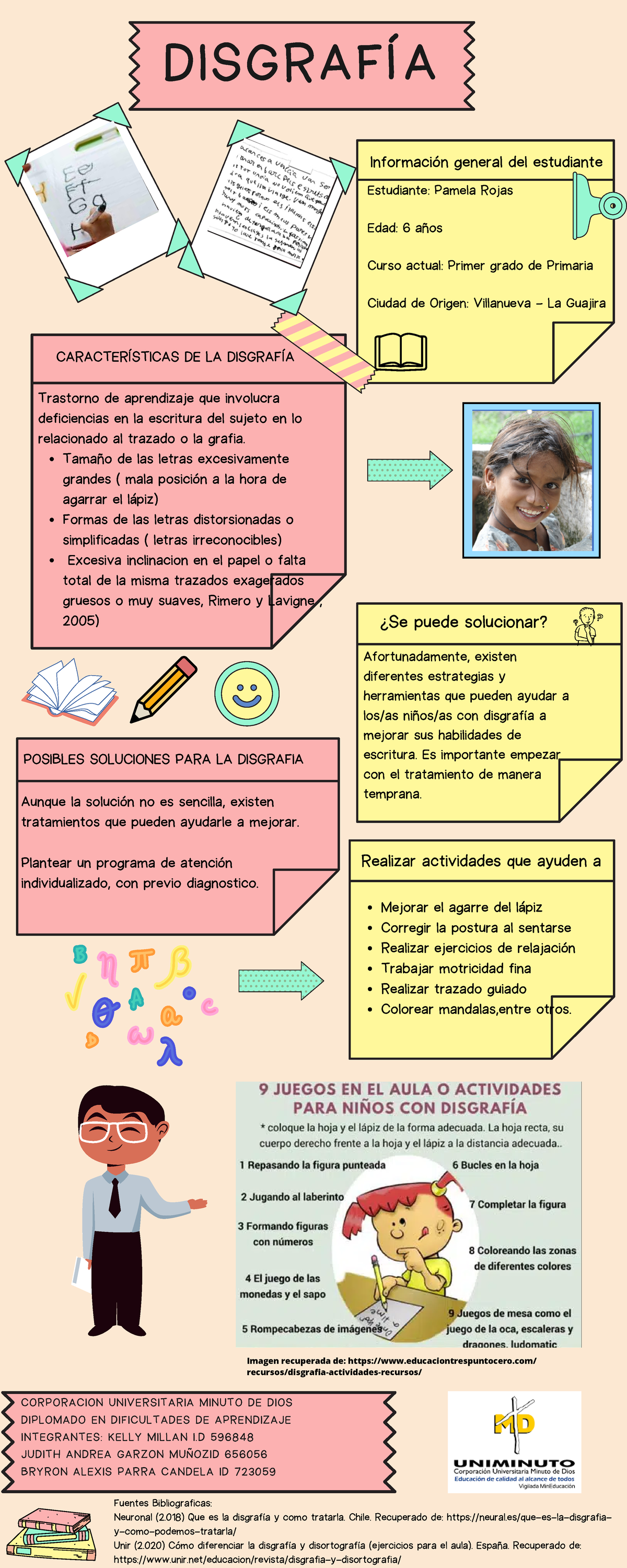 Disgrafia - DISGRAFÍA CARACTERÍSTICAS DE LA DISGRAFÍA POSIBLES SOLUCIONES PARA LA DISGRAFIA ...