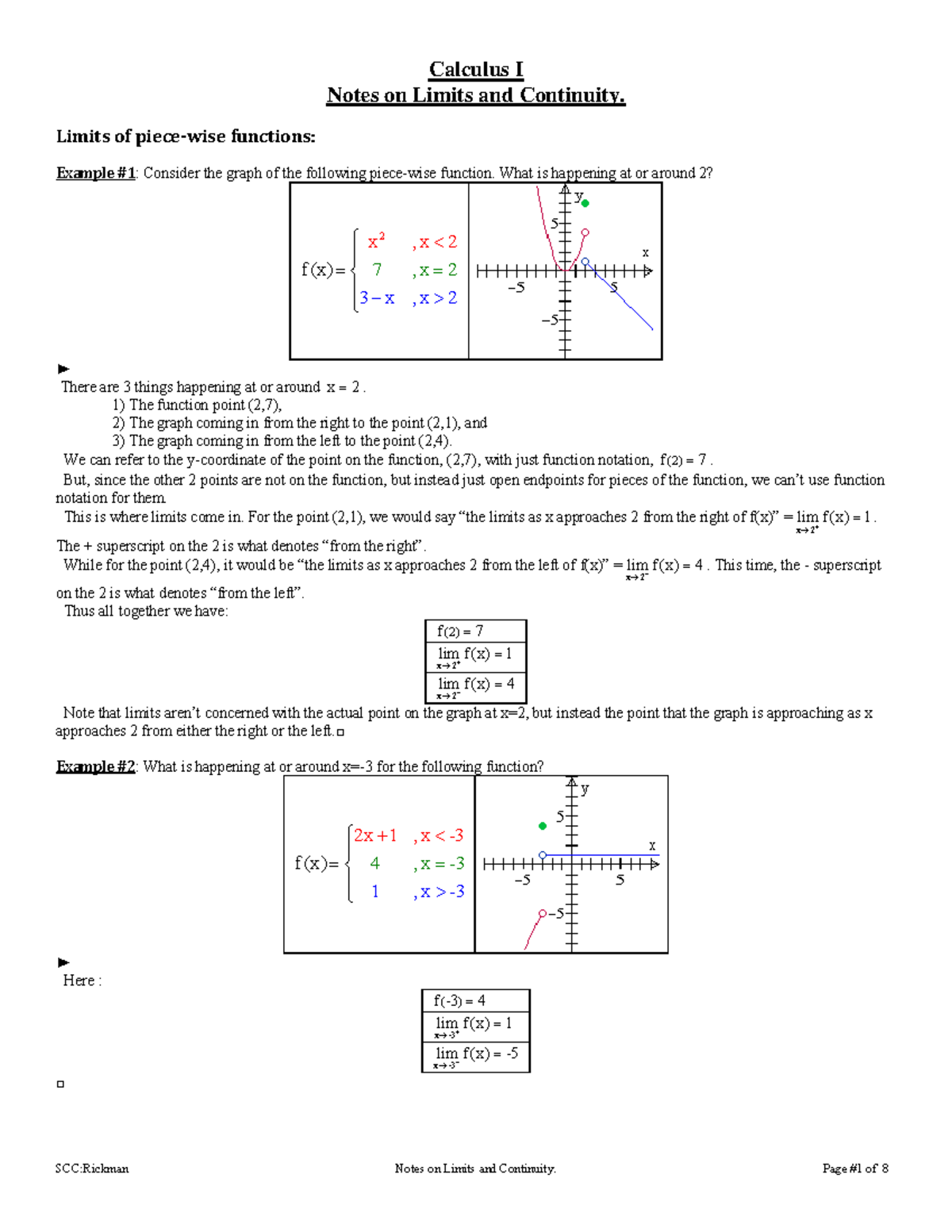 Calculus I Limits & Continuity Notes: Understanding Piecewise Functions ...