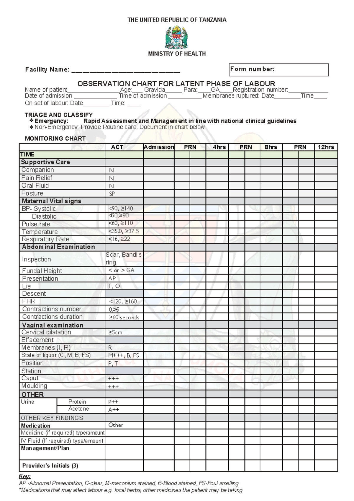 Tanzania Health Ministry Latent Phase Labour Observation Chart - Studocu
