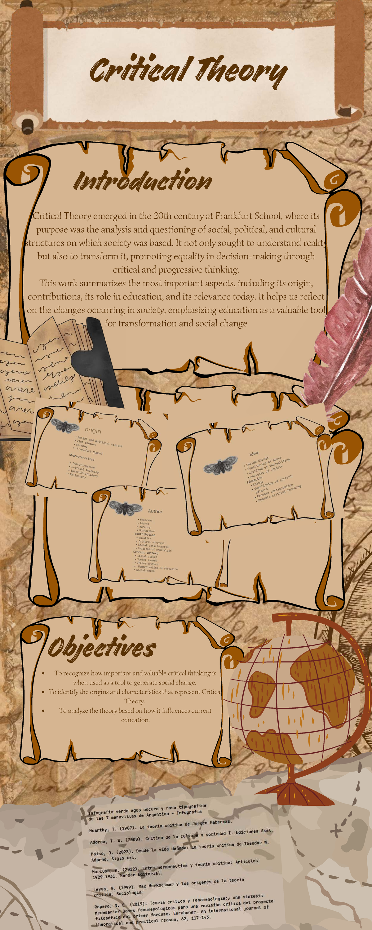Critical Theory Introduction: Key Concepts and Educational Impact - Studocu