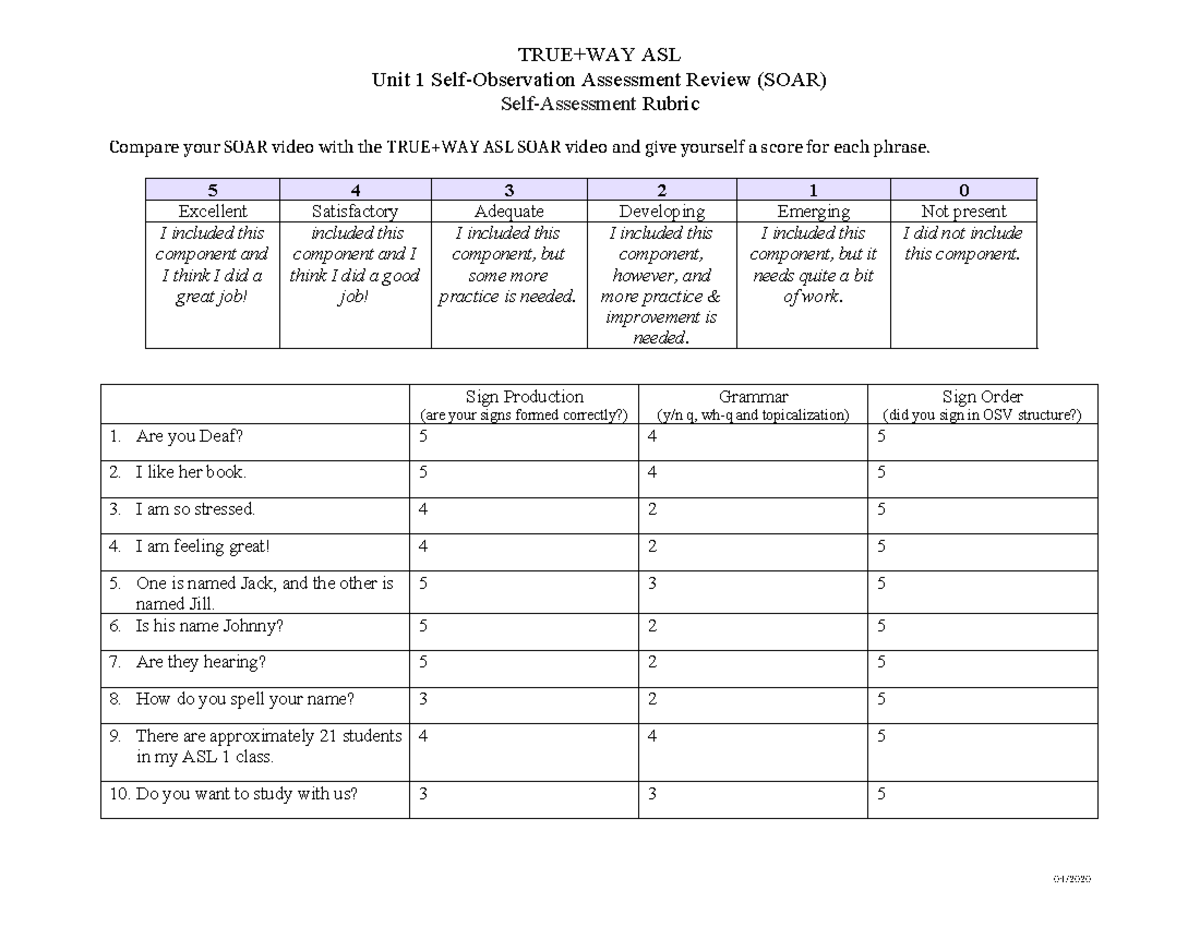 ASL Unit 1 Assessment Review (SOAR) Rubric Guide - Studocu