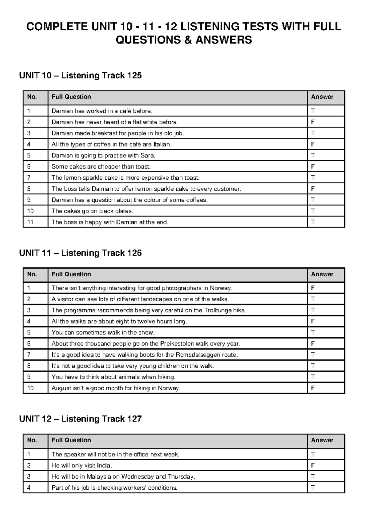 Listening Tests for Units 10, 11, 12: Full Questions & Answers - Studocu