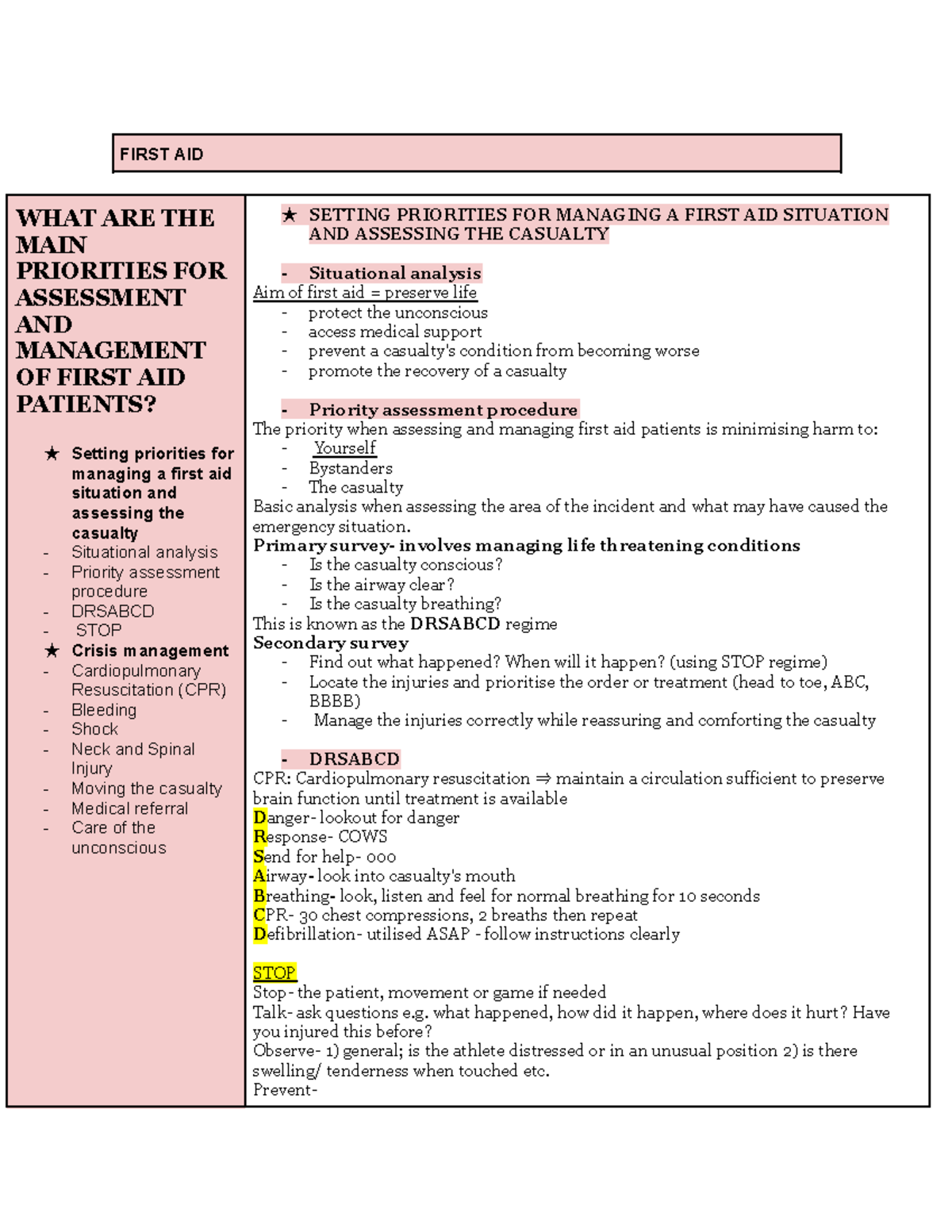 First Aid (ABC101) - Key Priorities and Management Strategies - Studocu