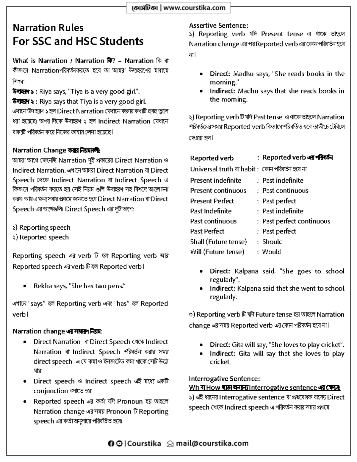 Narration Rules for SSC & HSC Students: Direct & Indirect Speech - Studocu
