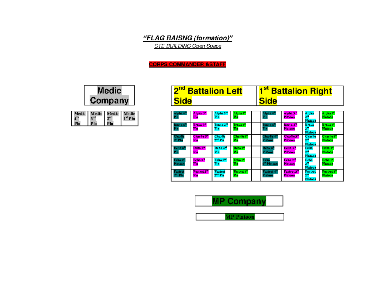 ROTC FLAG Raisng Formation - “FLAG RAISNG (formation)” CTE BUILDING ...