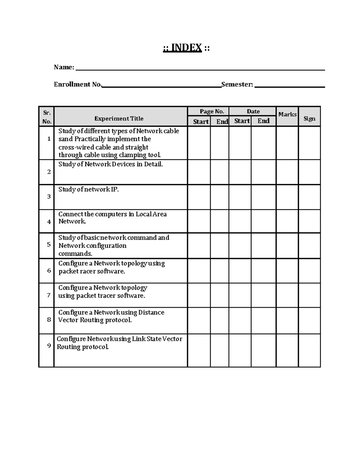 Computer Network Practical Report: Types, Configuration & Commands ...