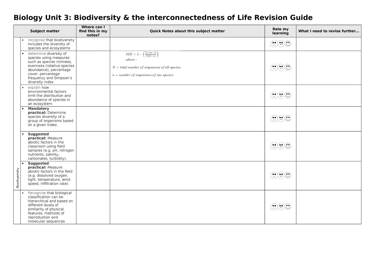 Unit 3 - Topic 1 2 - Understanding Biodiversity & Ecosystem Dynamics ...
