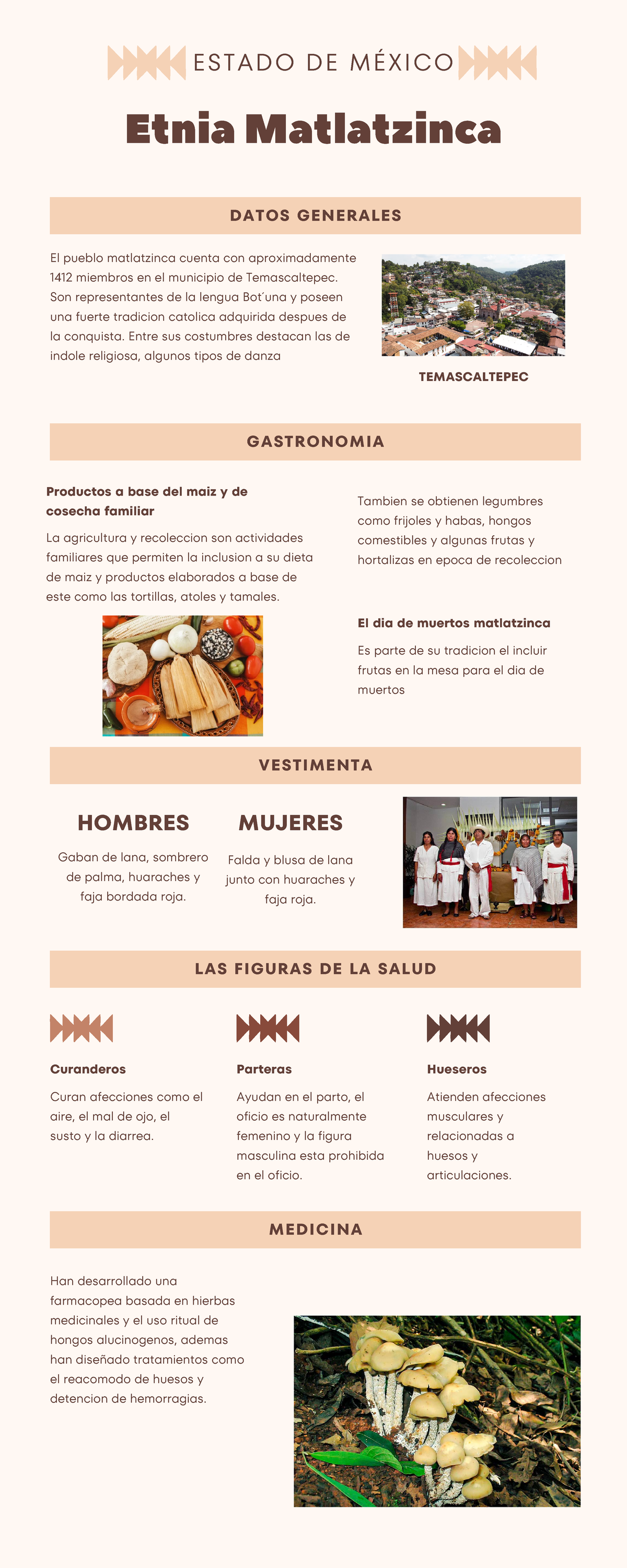 Etnia Matlatzinca: Cultura, Gastronomía y Tradiciones en Temascaltepec ...