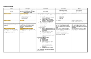 2018 IMNCI Chart: Integrated Management of Newborn & Childhood ...