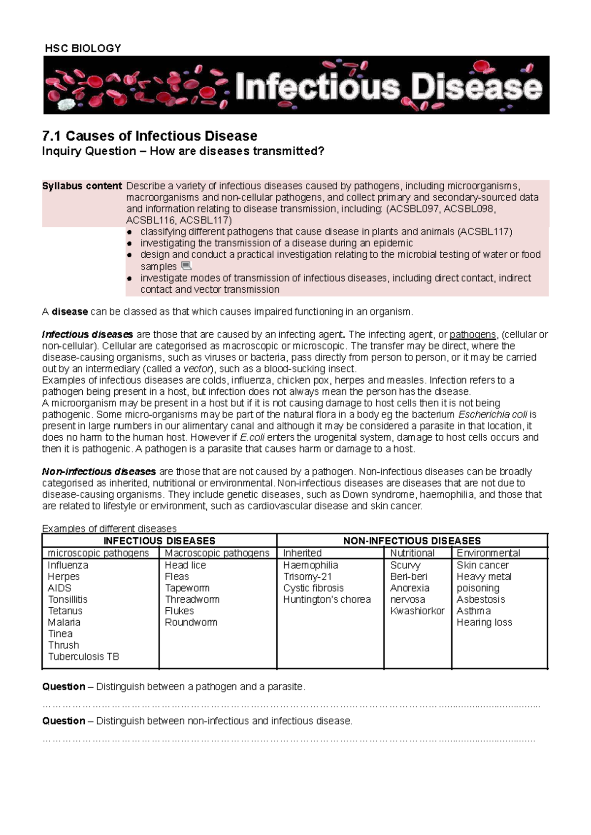 HSC BIOLOGY 7.1 Causes of Infectious Disease: Transmission & Pathogens ...