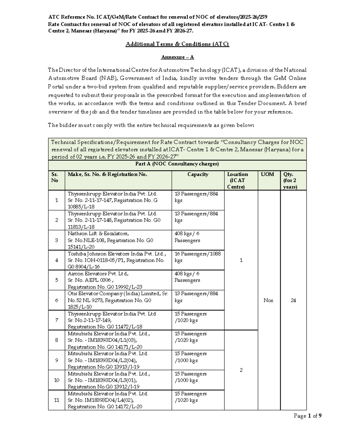 ATC Document: NOC Renewal Contract for Elevators at ICAT Centres - Studocu