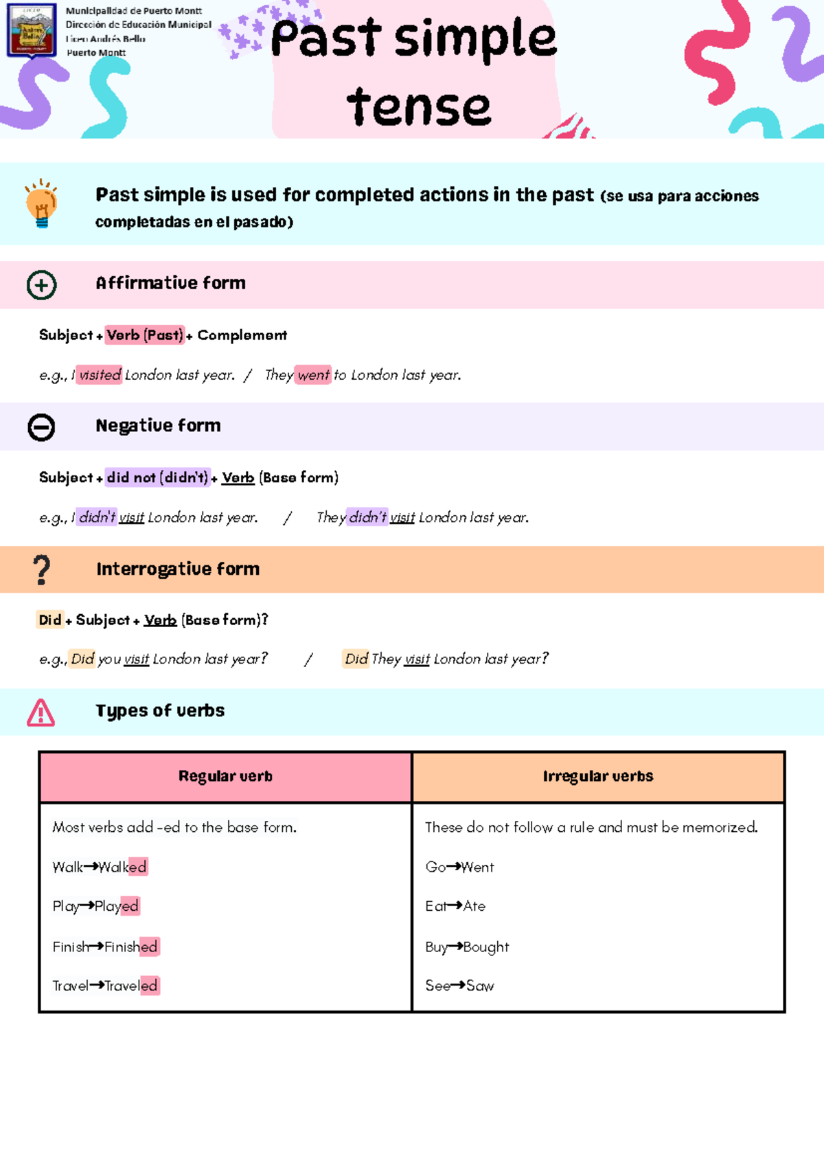 Past Simple Tense Notes for 3° Medio Students - Studocu