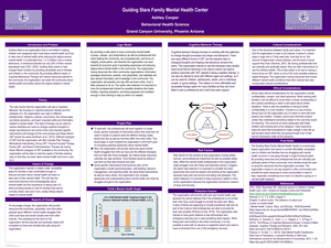 [Solved] brainstorming project proposal - Professional Capstone (BHS-490) - Studocu