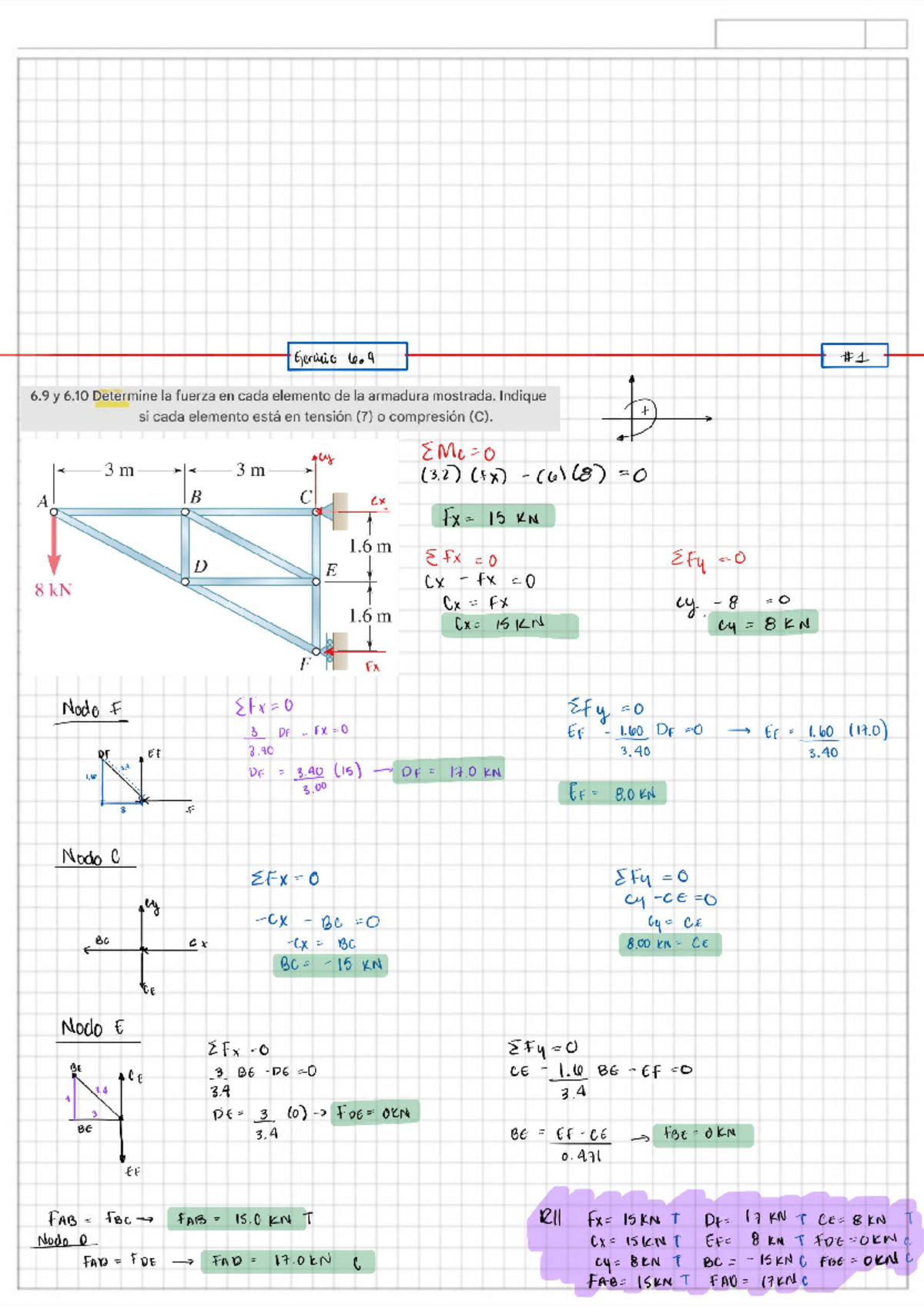 Tarea 26: Ejercicios de Fuerzas en Armaduras - Mecanica Estatica - Studocu
