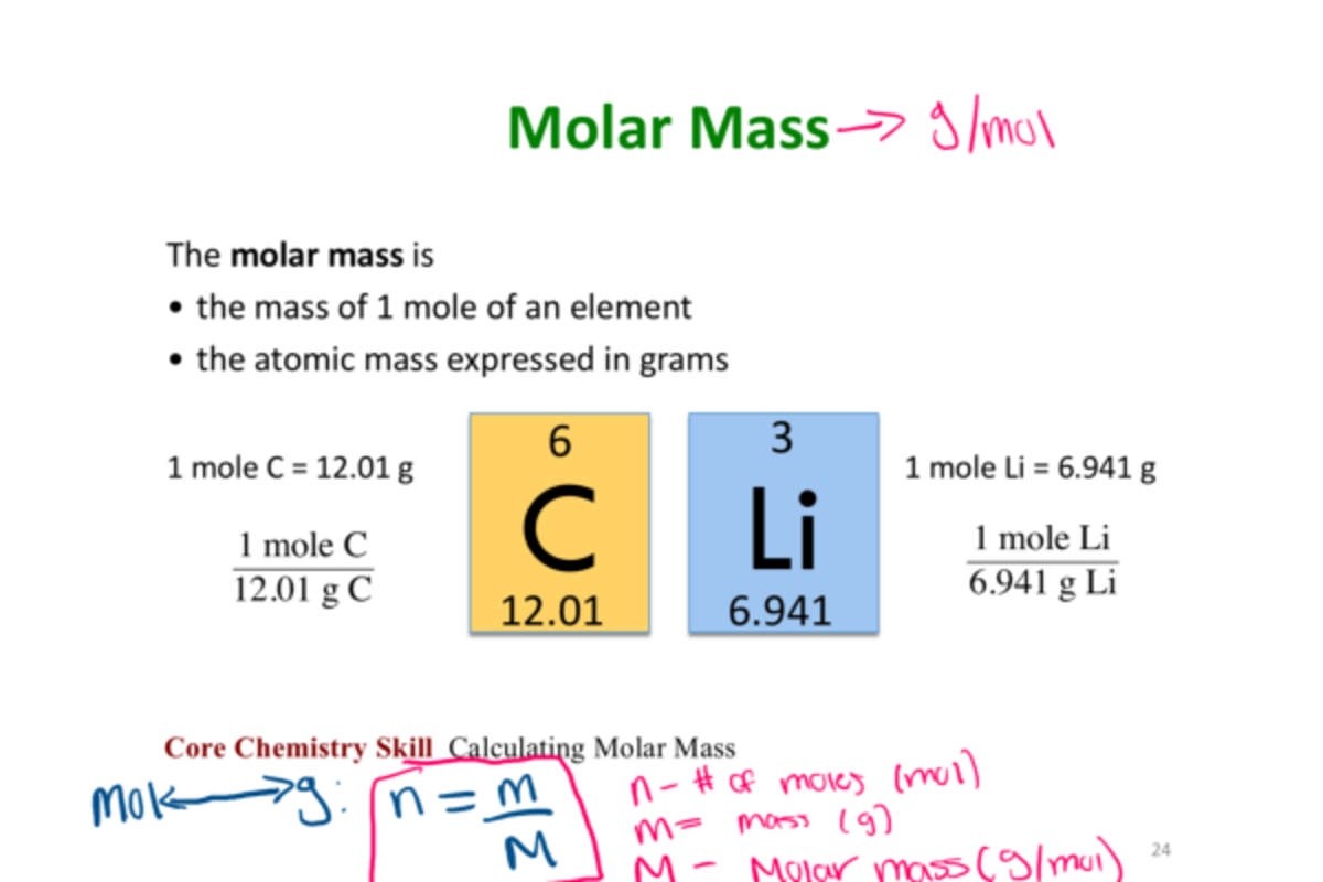 Photo 2 - notes - Molar Mass The molar mass is the mass of 1 mole of an ...
