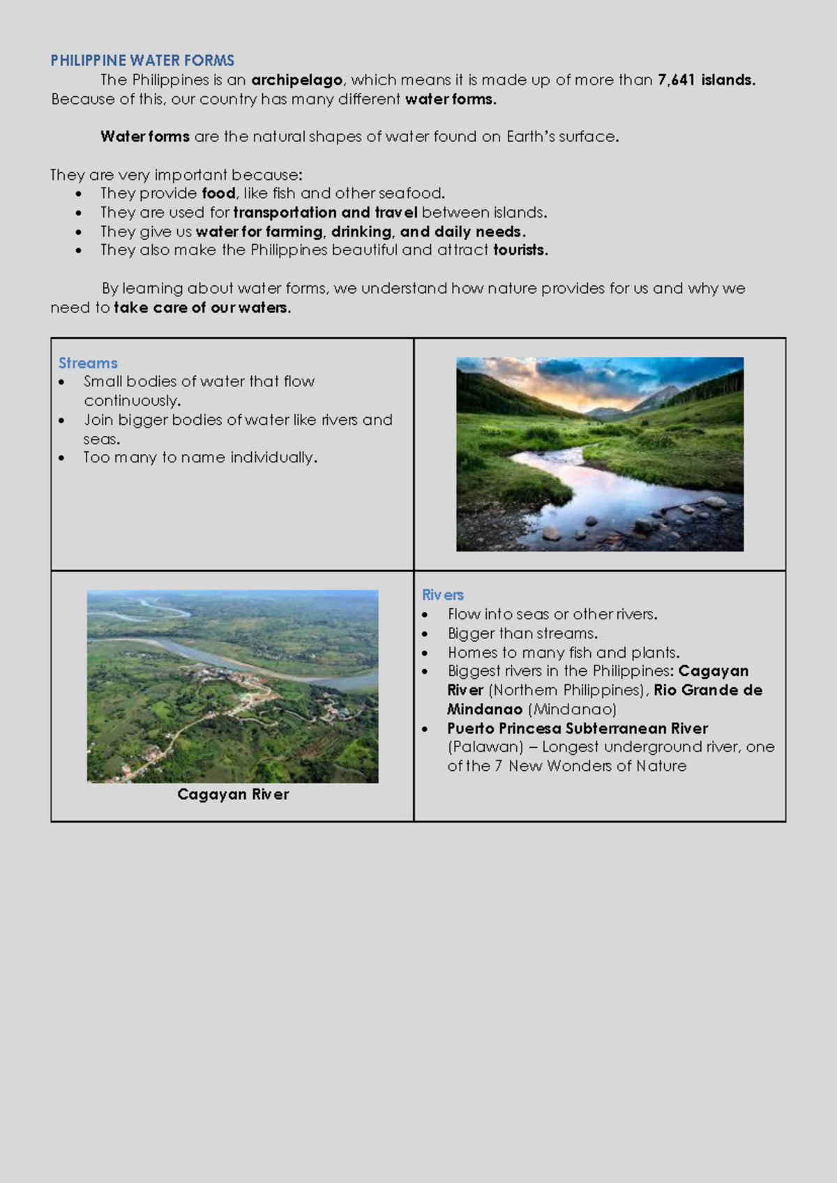 AP 4 - L4 Understanding Philippine Water Forms and Their Importance ...