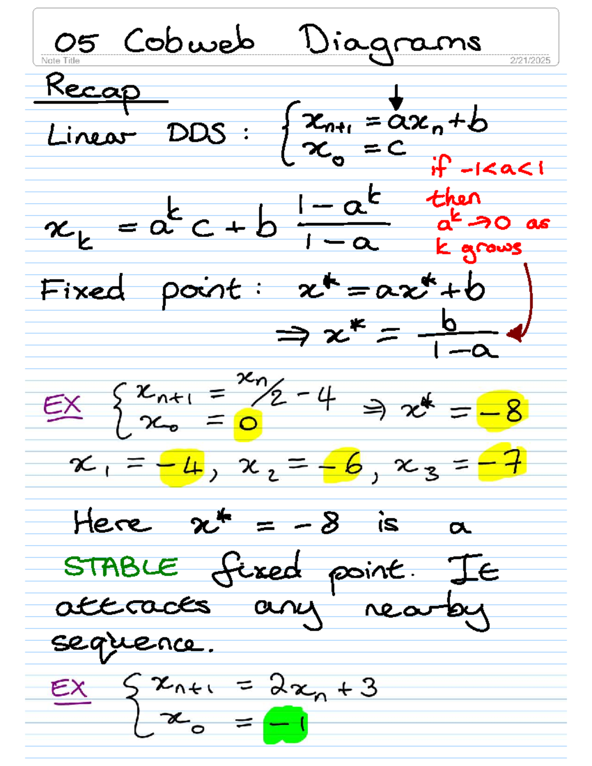 05 Linear DDS Cobweb Diagrams Recap and Fixed Point Analysis - Studocu