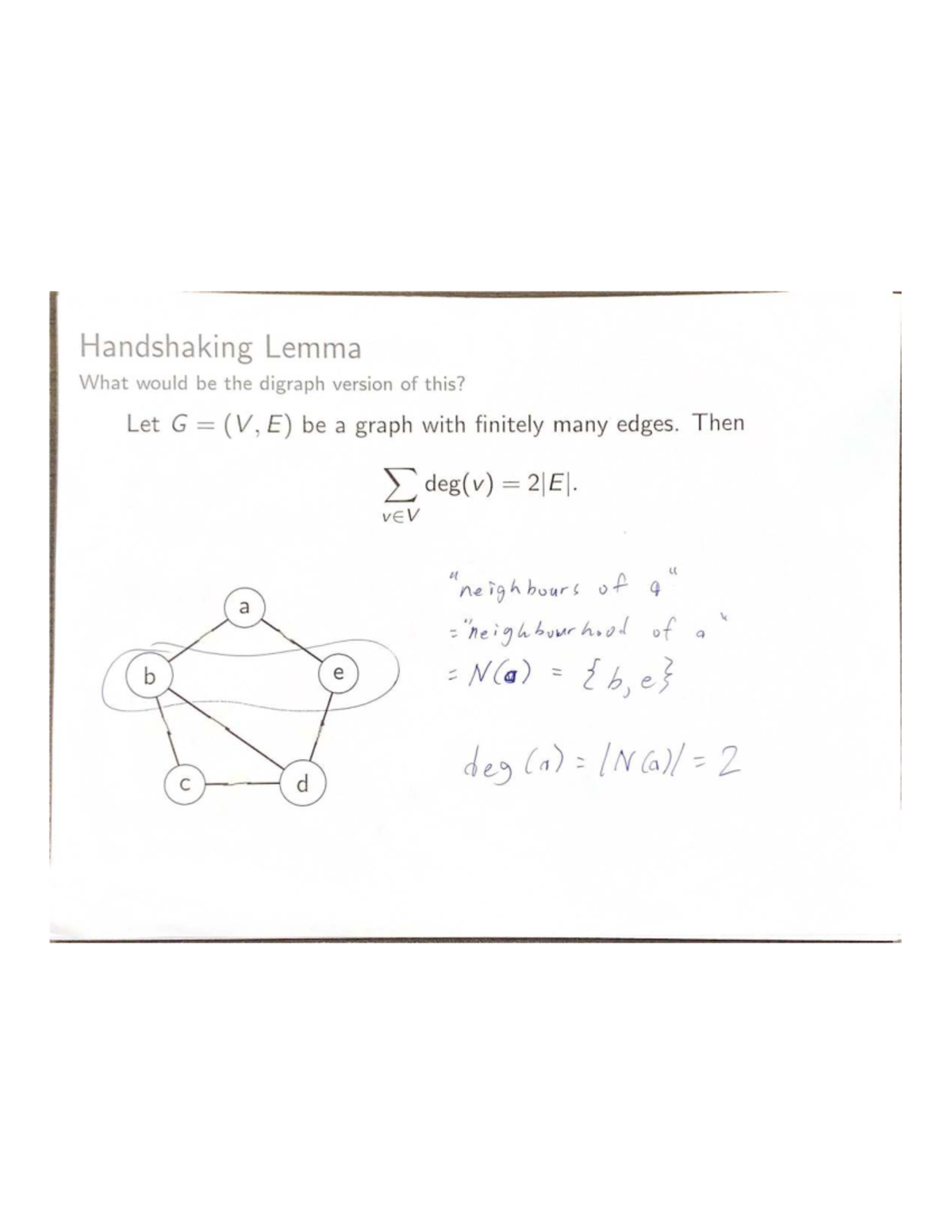 Handshaking Lemma: Exploring Graph Isomorphism and Degrees - Studocu