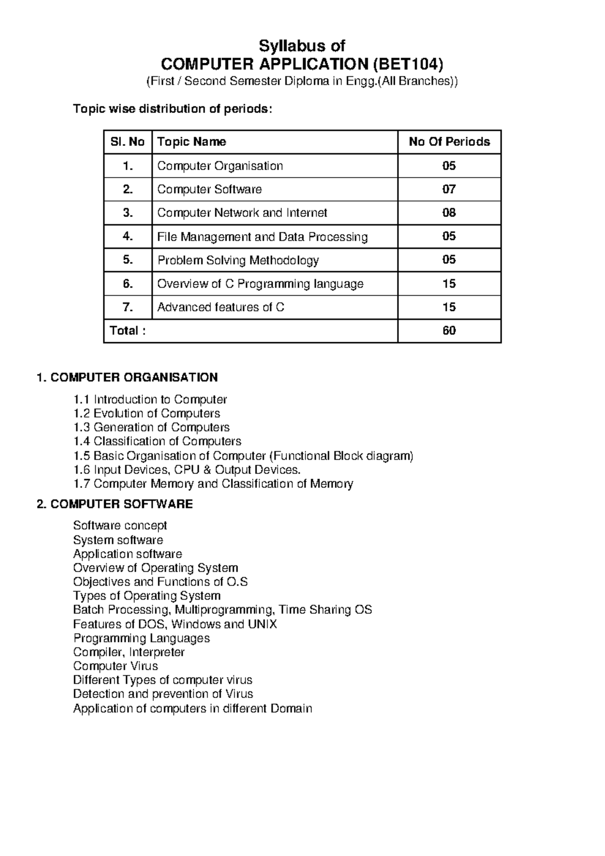 Syllabus for COMPUTER APPLICATION (BET104) - Diploma in Engg. - Studocu