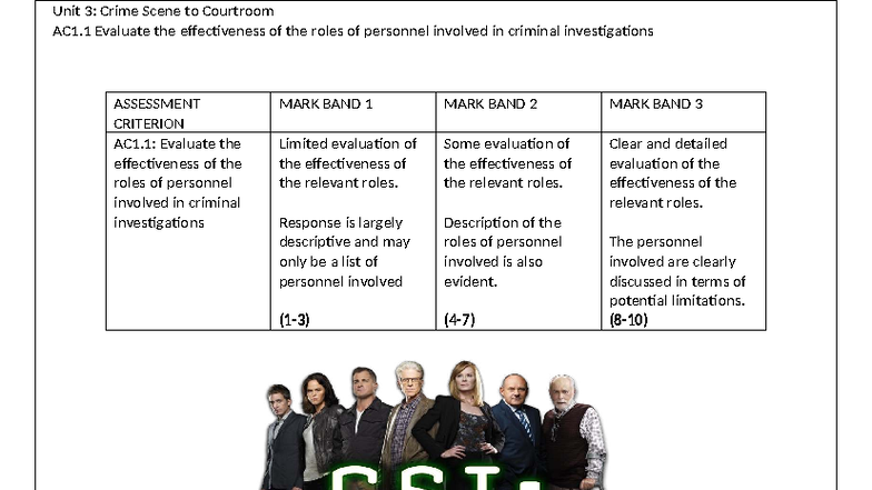Unit 3: Crime Scene to Courtroom - Evaluating Personnel Roles in ...