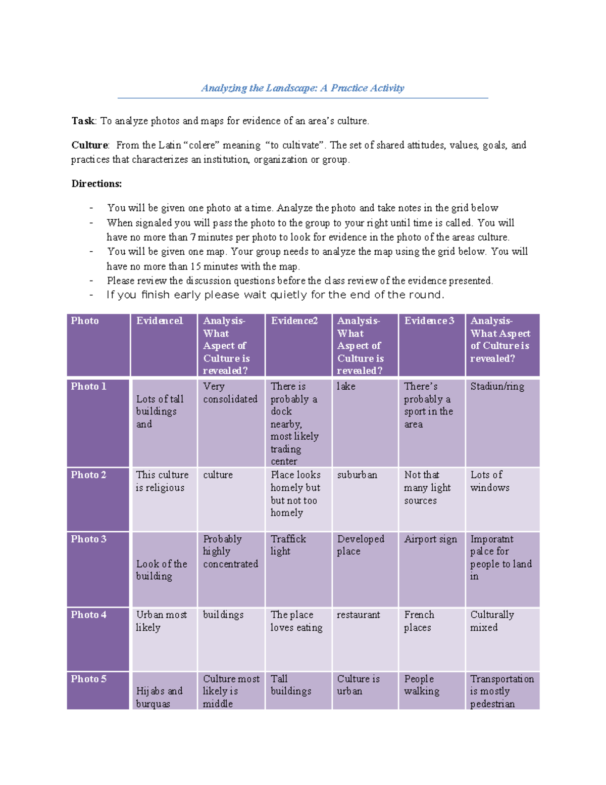 Analyzing the Landscape practice worksheet - Analyzing the Landscape: A ...