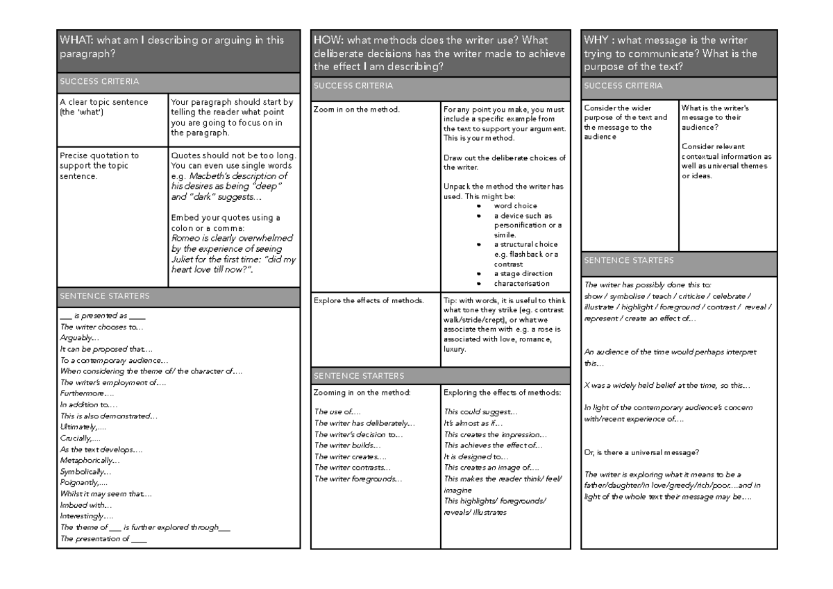 Analyzing Text: Success Criteria & Sentence Starters for Writing - Studocu