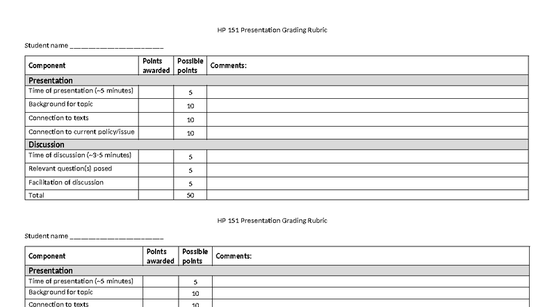 HP 151 Presentation Grading Rubric - HP 151 Presentation Grading Rubric ...