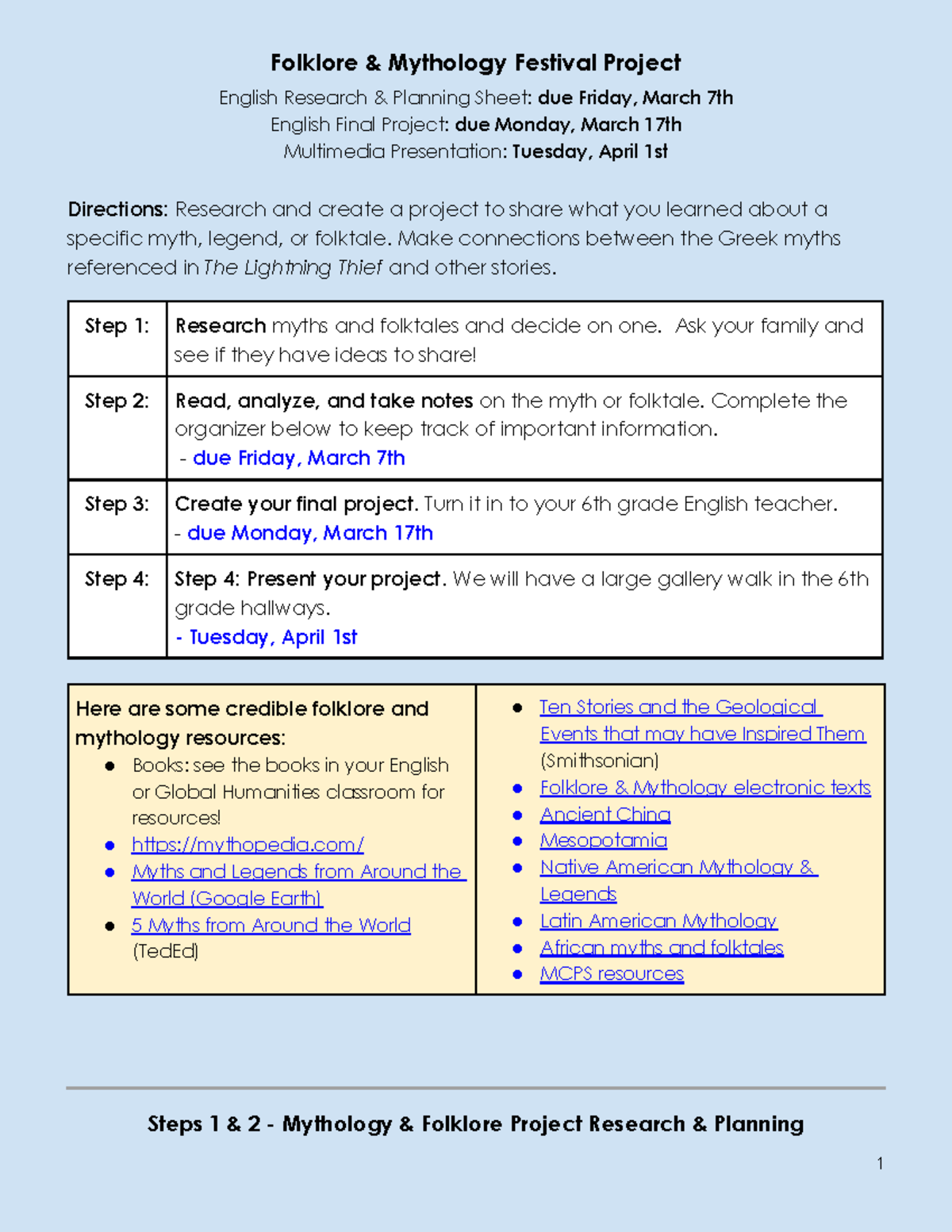 Angelo George - Planning Sheet- Folklore & Mythology Project 24 ...