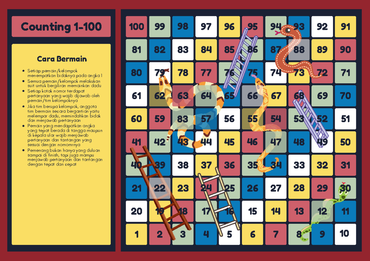 Counting Cara Bermain: Snakes and Ladders Game Guide - Studocu
